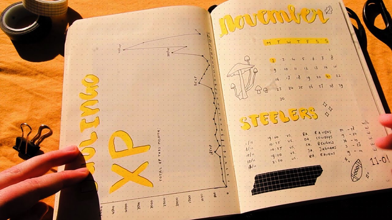 My Yellow Bullet Journal 2020/2021 - Full flipthrough - YouTube