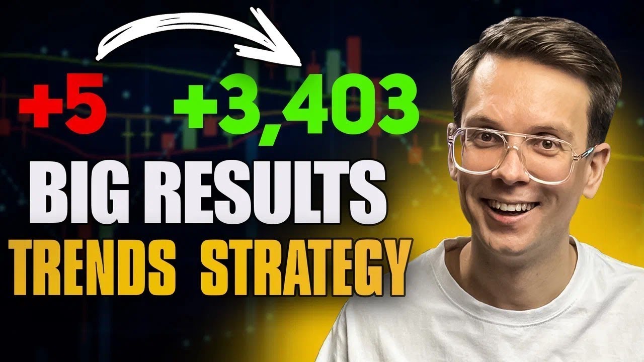 How I Handle Volatile Assets with This Trading Strategy - YouTube