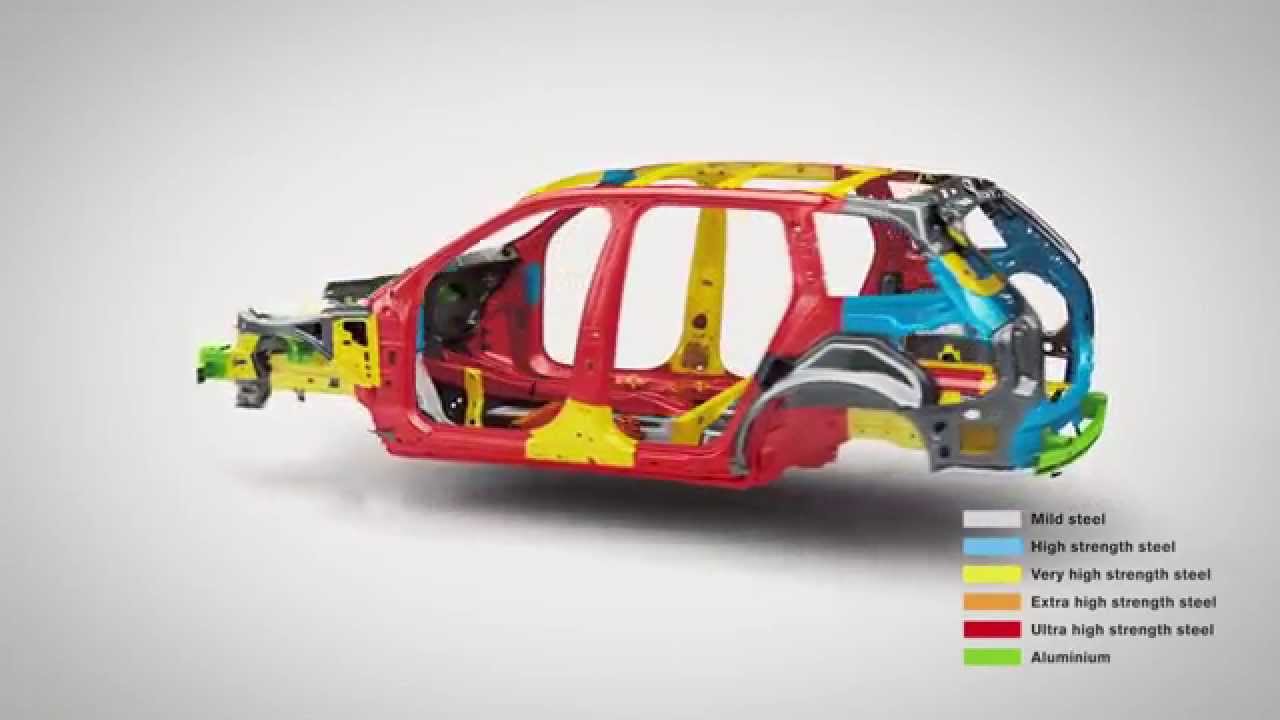 New Volvo XC90 - Body Structure - YouTube