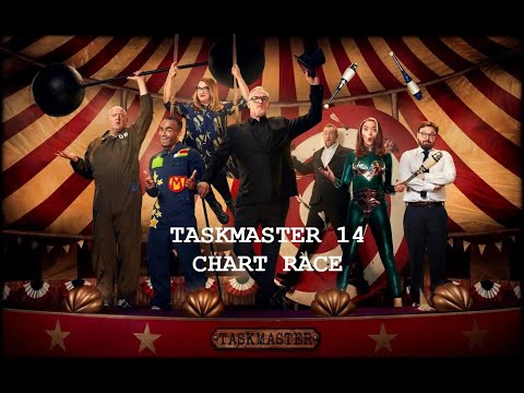 Taskmaster Series 14 race for the gold - YouTube