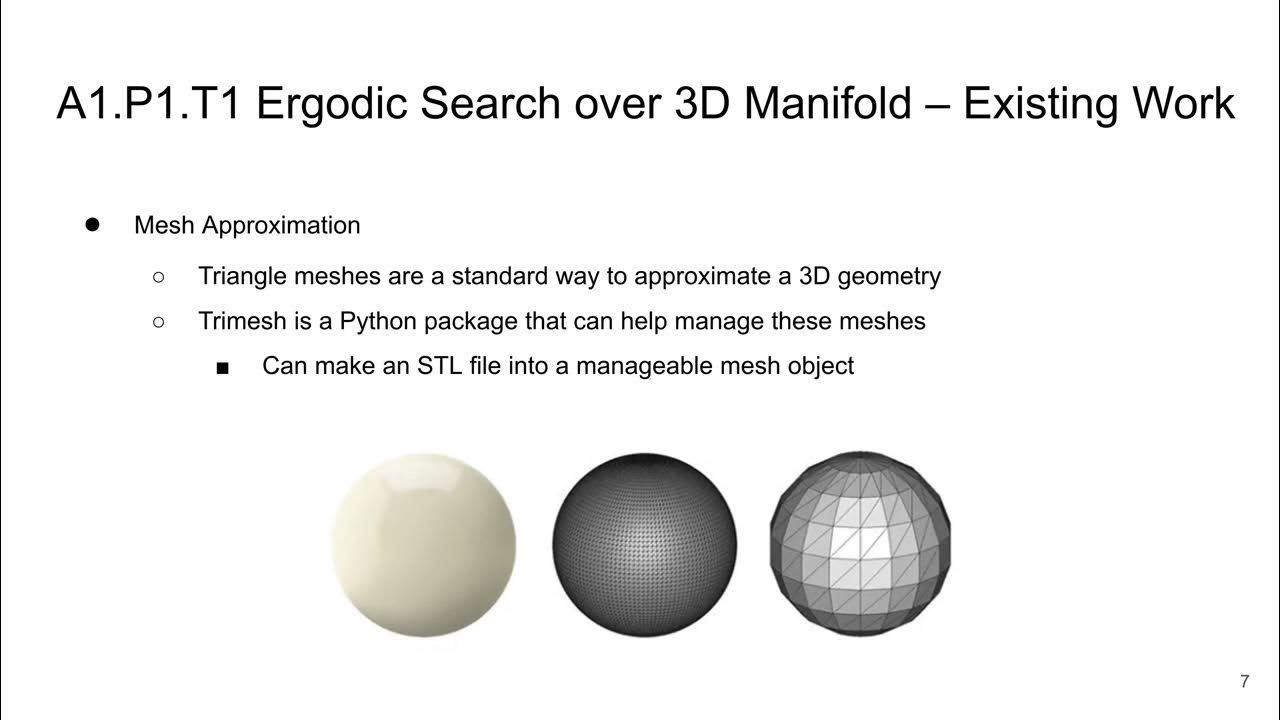Ergodic Exploration of Meshable Surfaces | Dayi Dong - YouTube