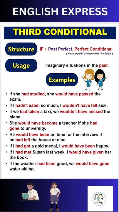 Third conditional know it's structure and usage in sentence completely ...