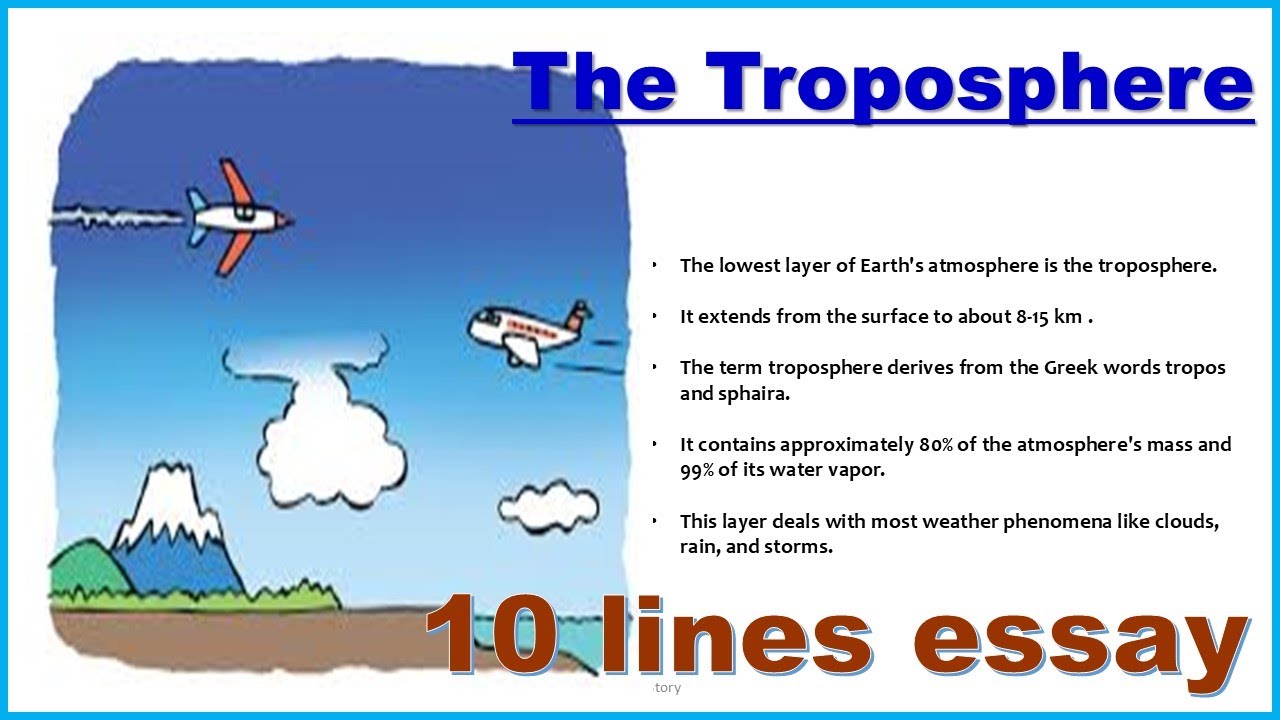 Troposphere || 10 lines essay || 10 lines on Troposphere - YouTube