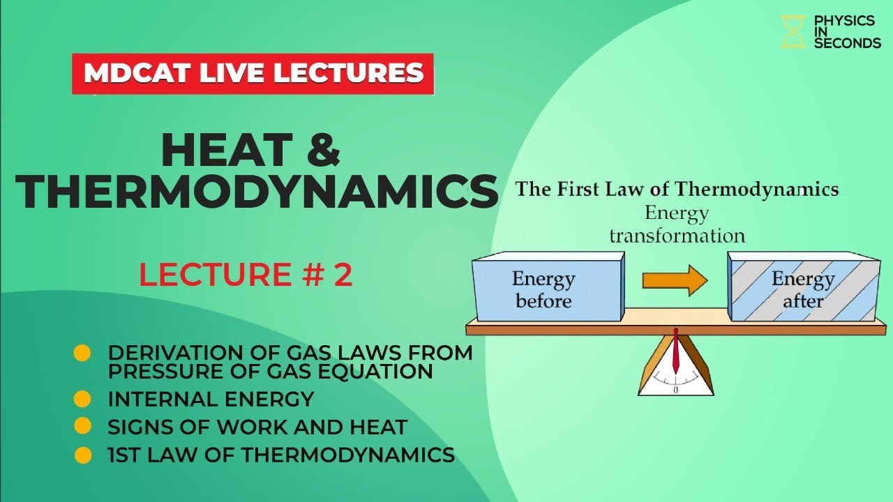 MDCAT Physics Live Lecture - Unit#8 Heat & Thermodynamics Lecture#2 ...