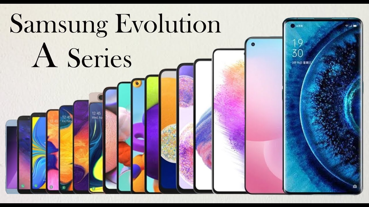 Samsung A Series All Smartphone Evolution, Samsung Evolution - YouTube