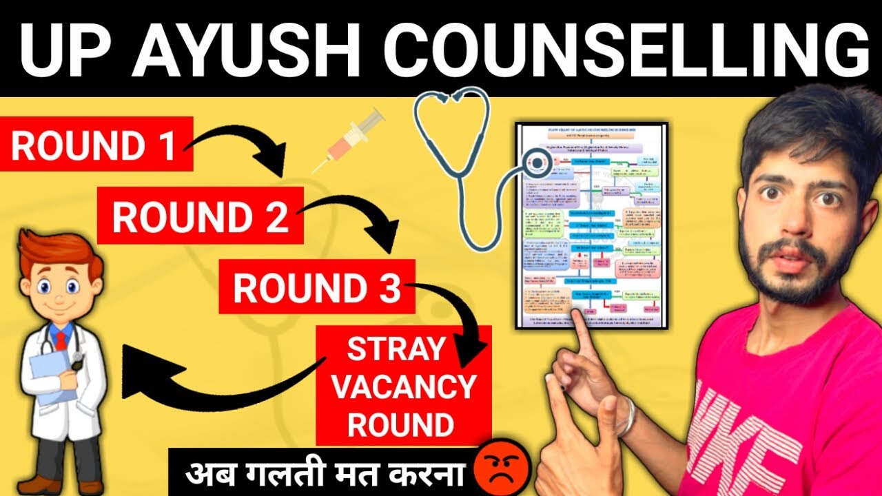 UP Ayush Counselling 2024 Step by Step Process |Complete Information|Rules|UP Ayush Counselling ...