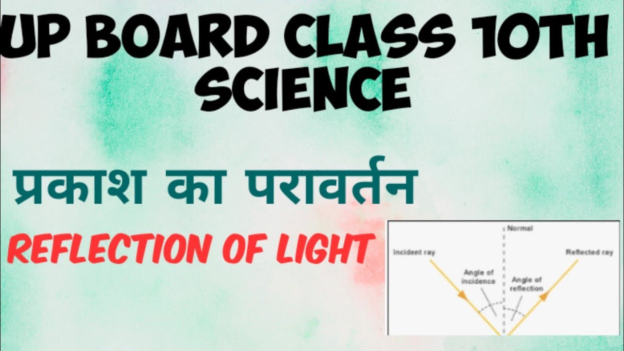 Up Board Class 10th Physics Chapter-1 Reflection Of Light - YouTube