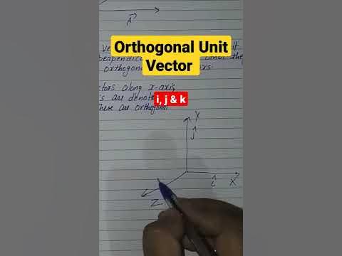 Orthogonal Unit Vector - Youtube