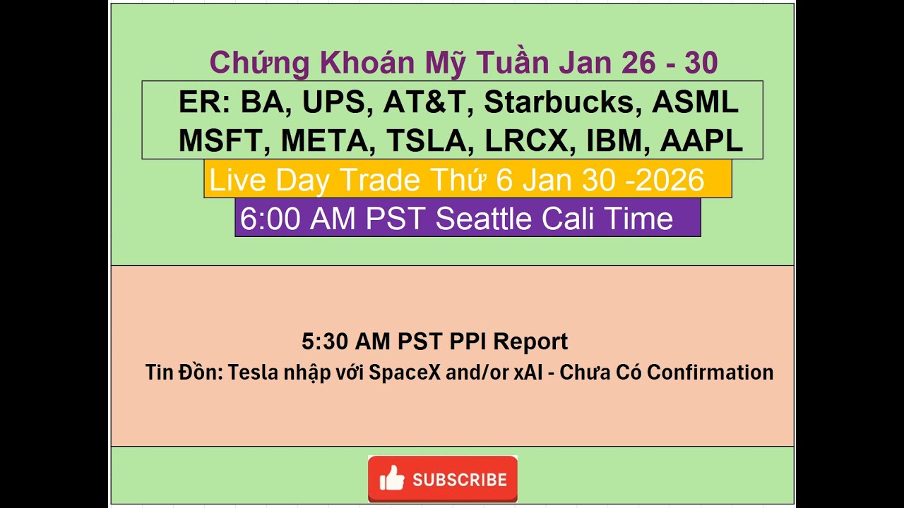 Live Day Trade Thứ 6 Jan 30 -2026 - 6:00 AM PST Seattle Cali Time - YouTube
