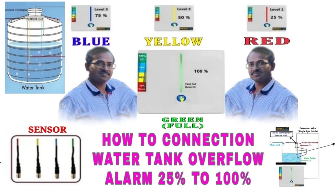 HOW TO CONNECTION WATER TANK OVERFLOW ALARM 25% TO 100% // JJ TECHNICAL ...