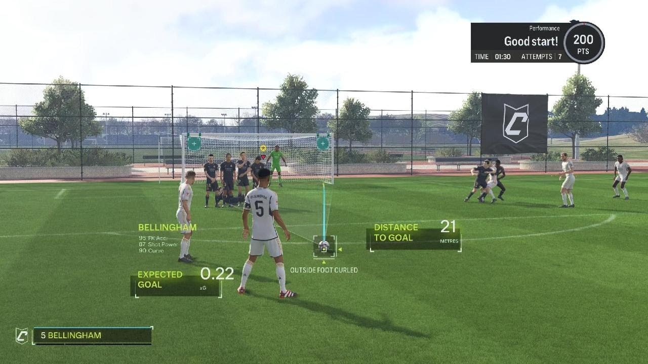 EA SPORTS FC24 FREE KICKS - CONSISTENCY IS KEY 💪🐐🤙🔥 - YouTube