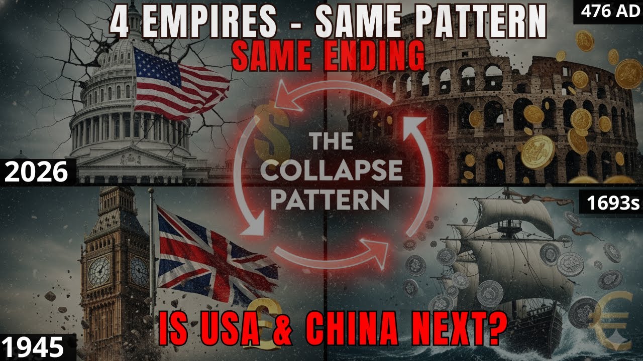 The Empire Collapse Pattern: Rome, Spain, Britain... Is the USA — and ...