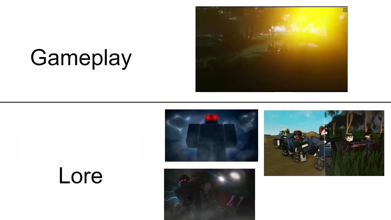 Roblox Isle: Gameplay vs Lore Meme - YouTube