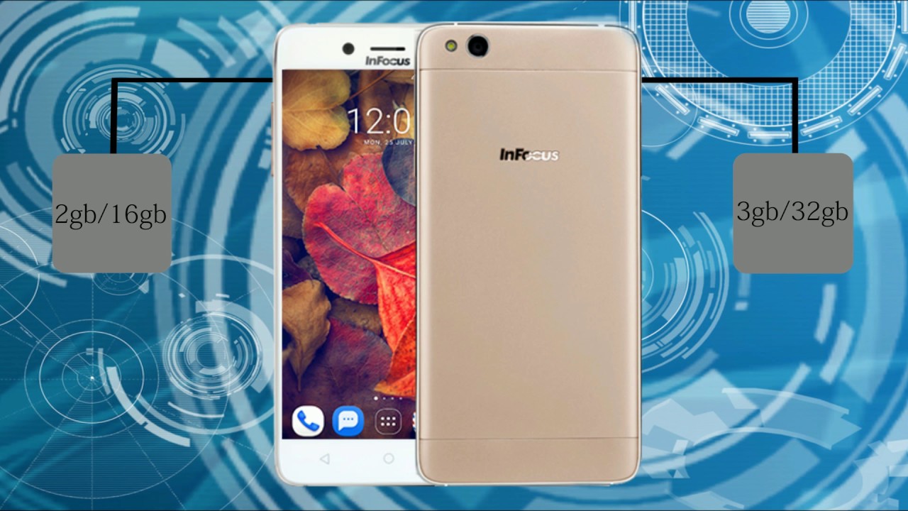 InFocus M535 Review - YouTube