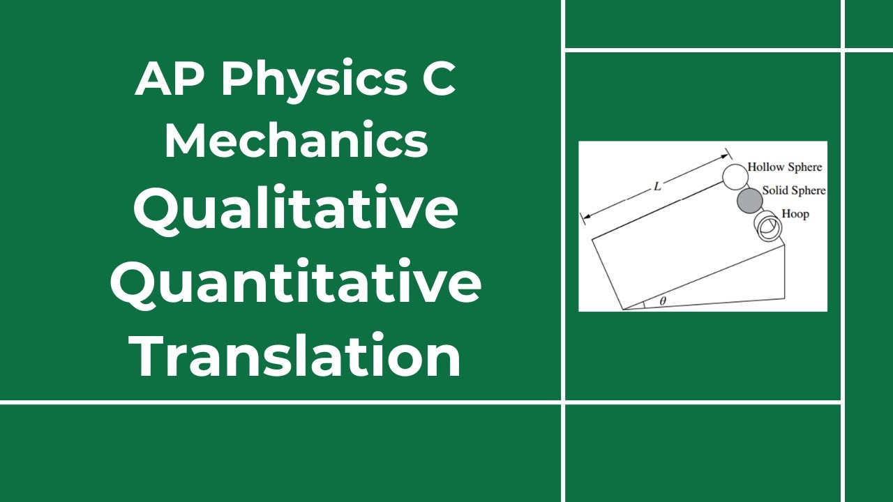 New AP Physics C Mechanics FRQ Type: Qualitative/Quantitative Translation - YouTube