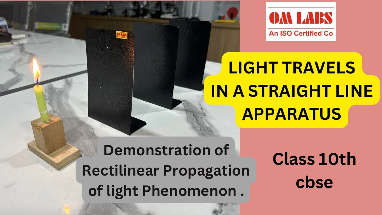 Light travels in a straight line | rectilinear propagation of light ...