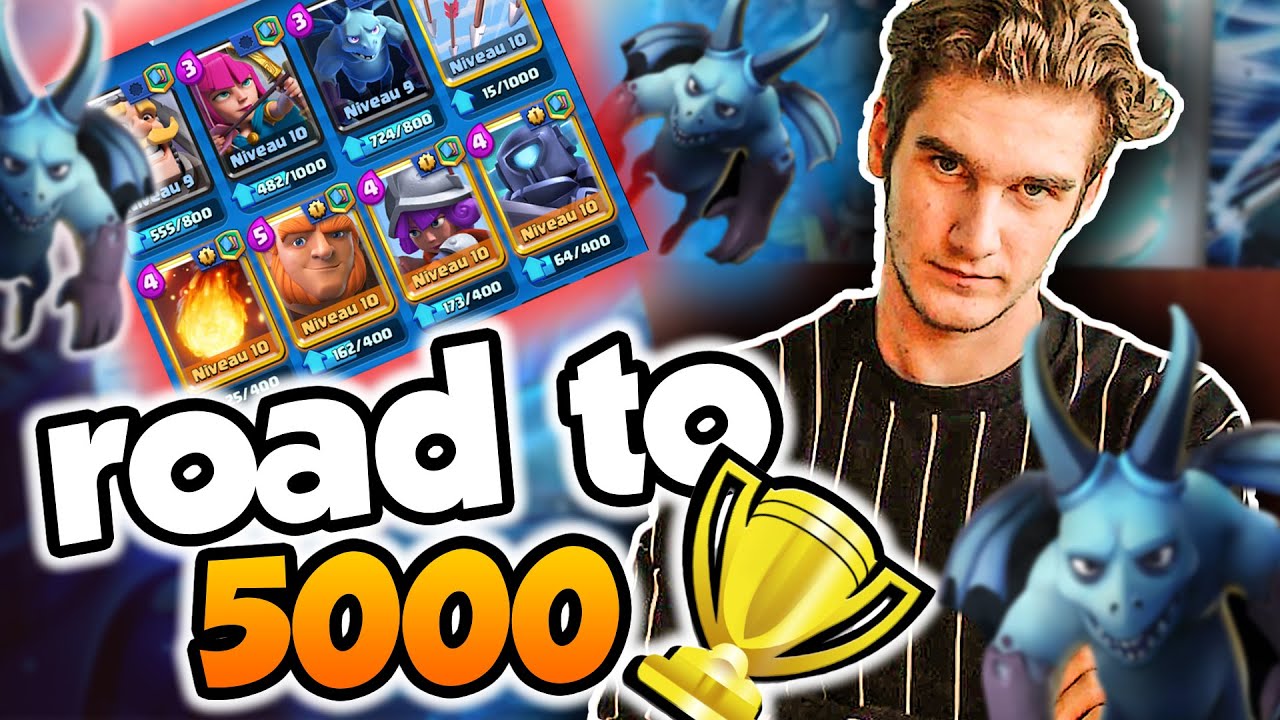 JE SUIS DEVENU IMBATTABLE ! (DDD42) - YouTube