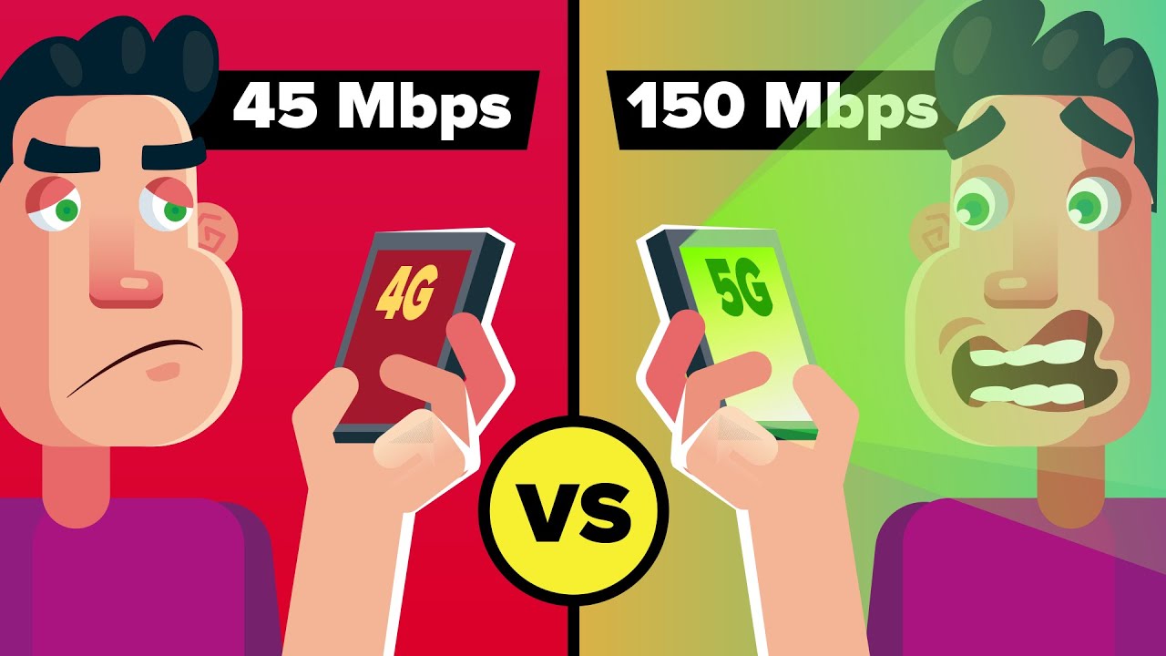 4G vs 5G - How Do The Speeds Actually Compare? - YouTube