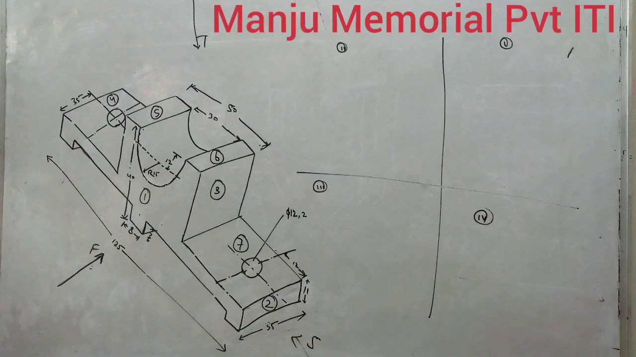 Isometric view Explain for Orthographic Projection (3rd Angle) - YouTube