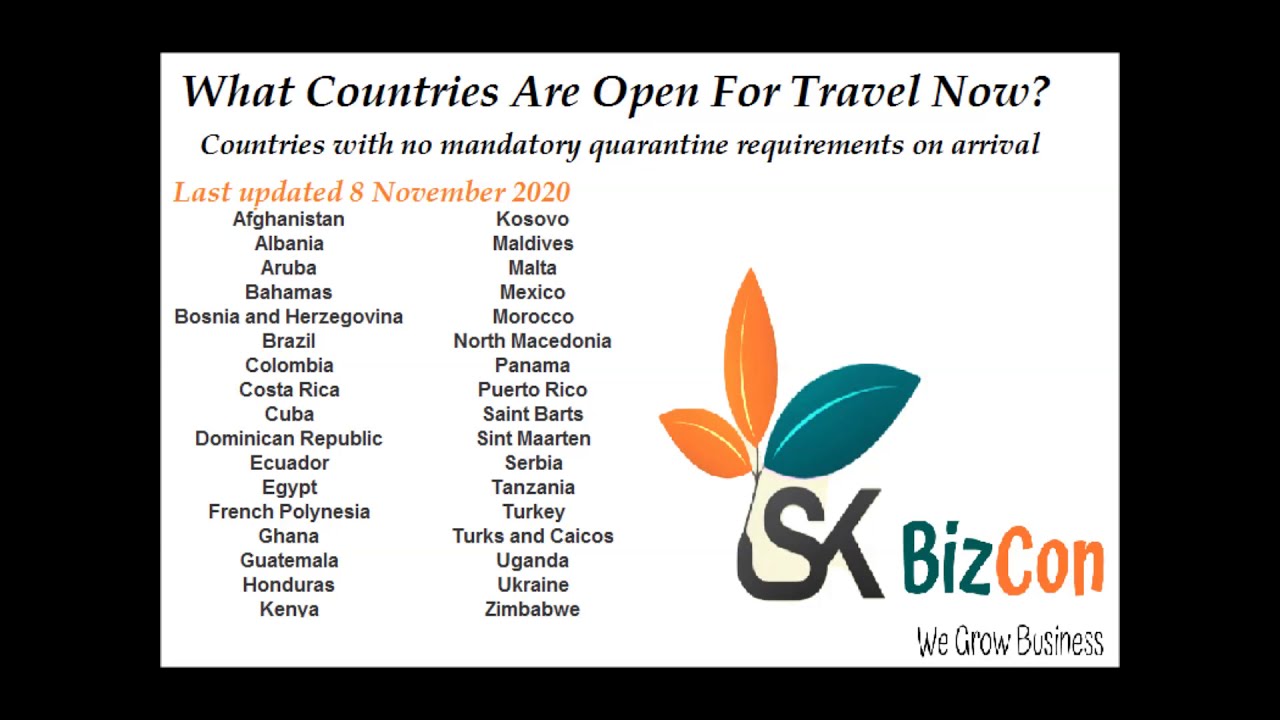 Countries List | Open for Travel | Tourism Updated | Nov 2020 ...
