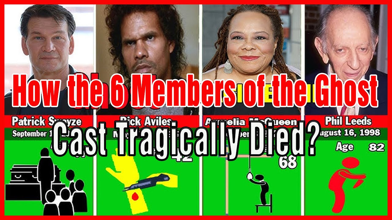 How the 15 Members of the Ghost Cast Tragically Died? - YouTube