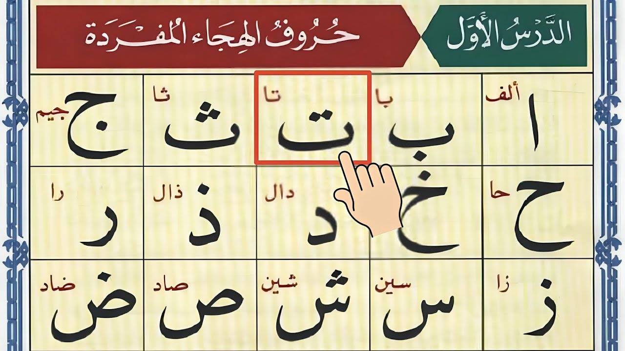 Alif Baa Taa | Arabic Alphabet | Noorani Qaida Lesson 01 | Learn Arabic ...
