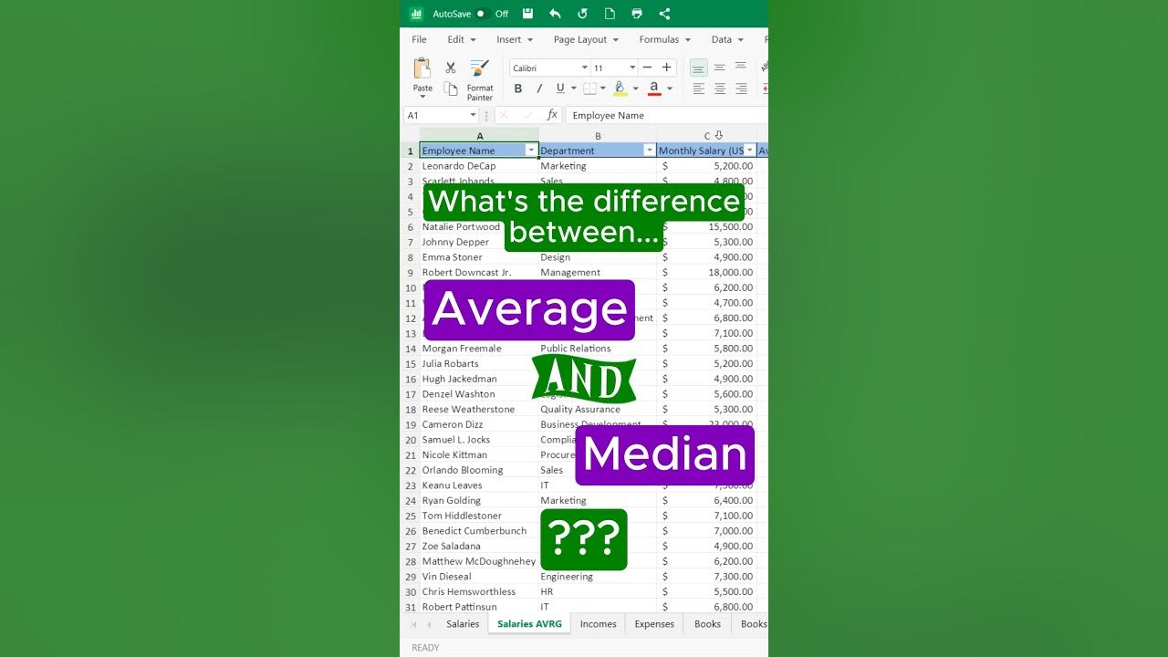 Sheets Hack | ⁉️Average or Median? Check out when to use which! 😉 #excel #sheets #exceltips ...