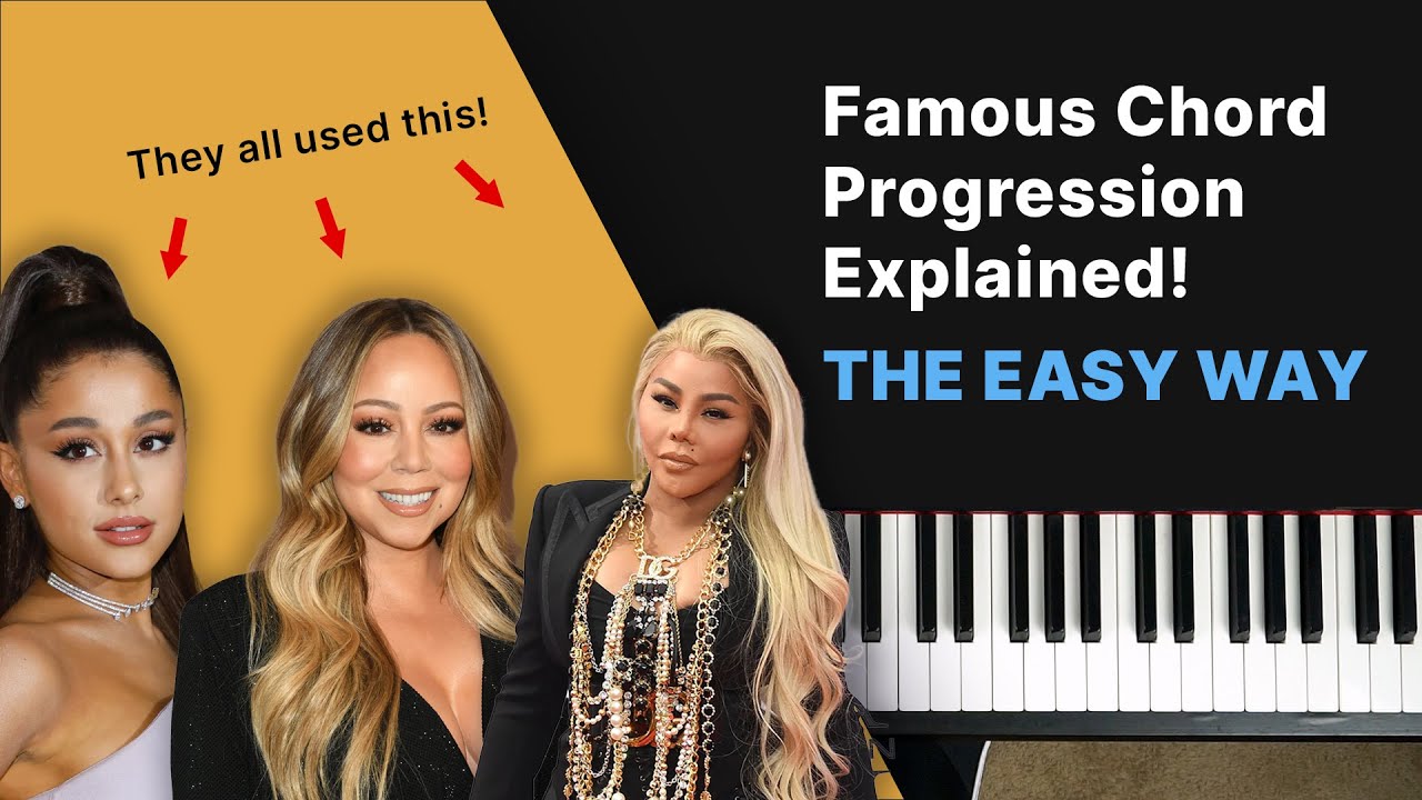 Chord Breakdown: From Basic Hip-Hop Jazz Progression To Advanced - YouTube