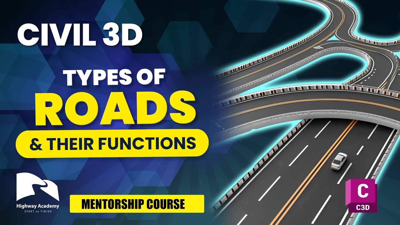 Types and Hierachy of Roads (Interstate, Arterial, Collector and Local ...