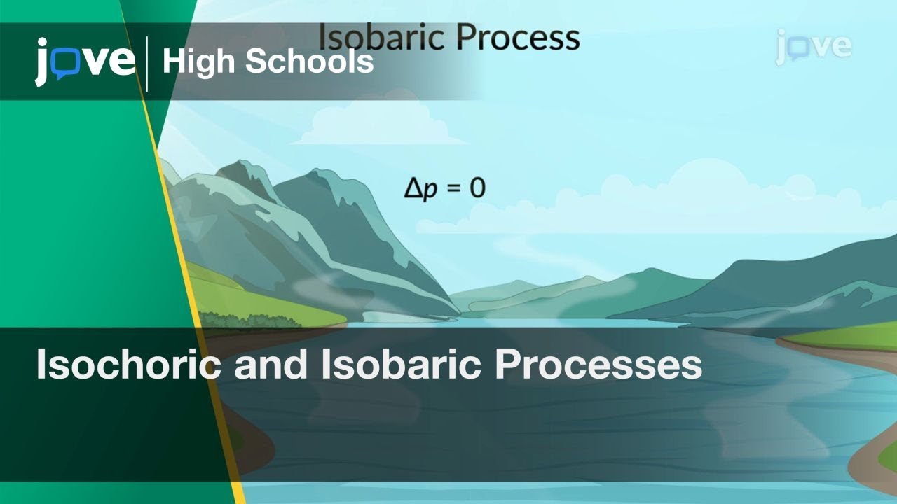 Isochoric and Isobaric Processes | Physics | Video Textbooks - Preview - YouTube