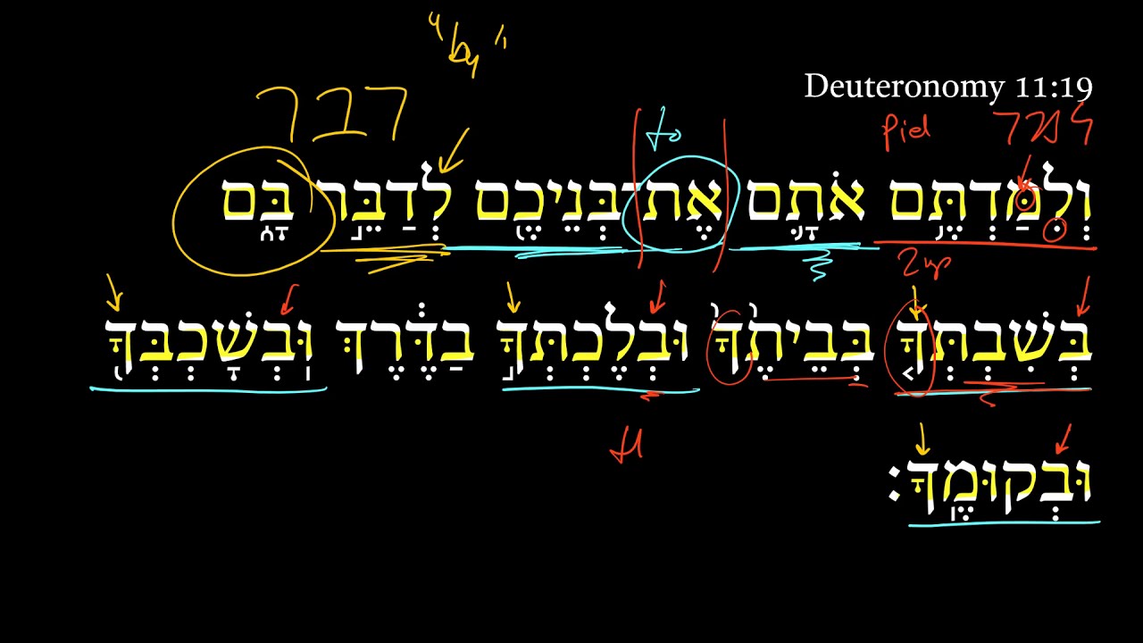 Deuteronomy 11:19 - YouTube