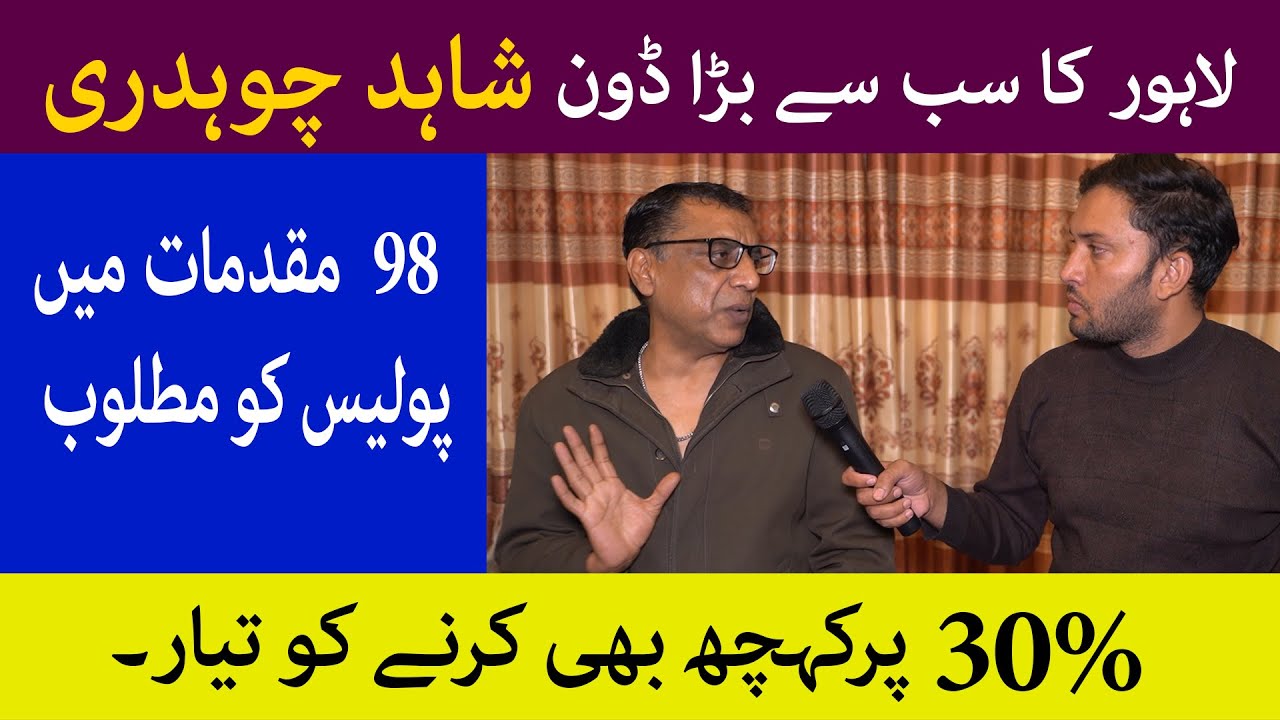 Shahid Ch Exclusive Interview |Exclusive Interview of Shahid Ch| - YouTube