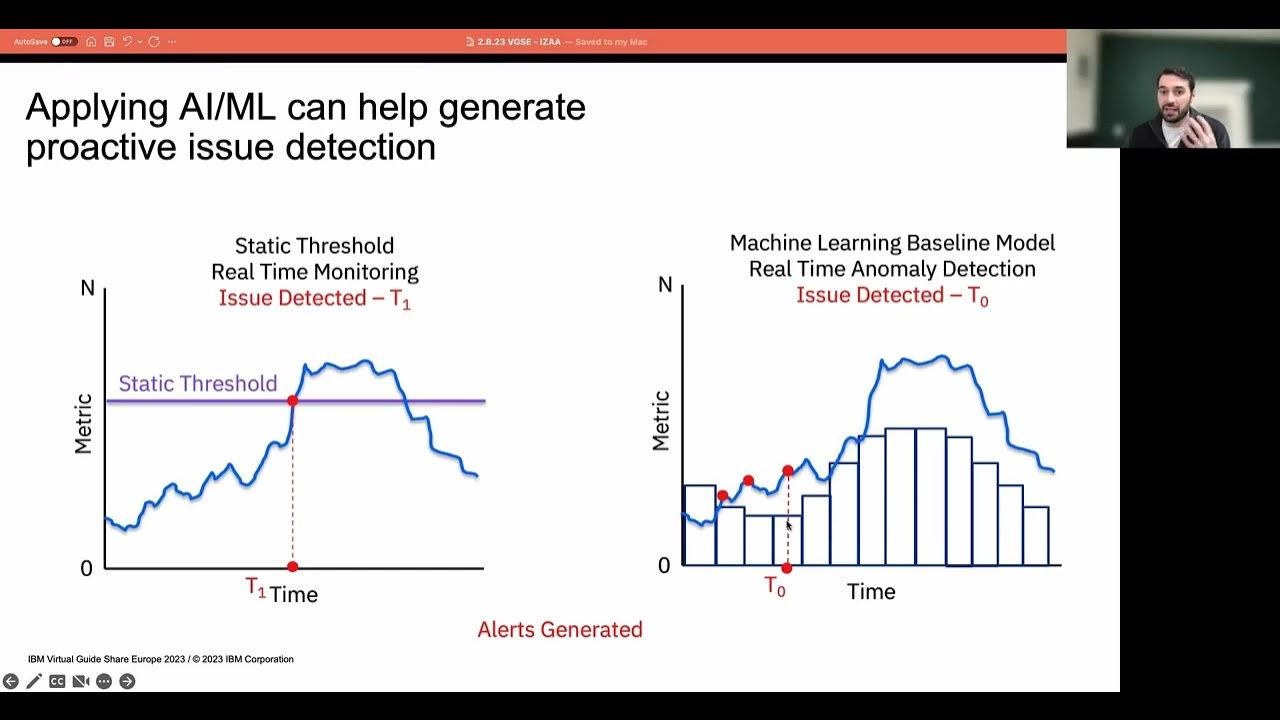 3J Anomaly Detection on IBM Z - YouTube