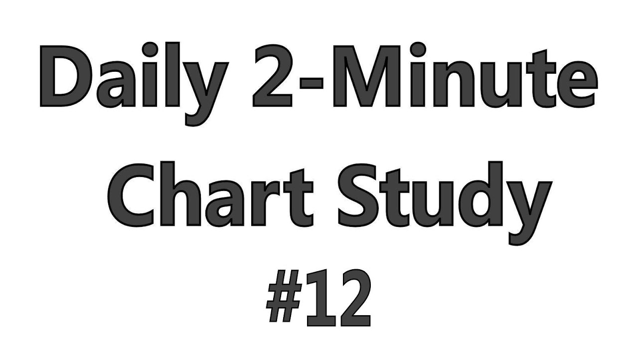 The Minimum Rest Period Before A Fresh Breakout - #12 - YouTube