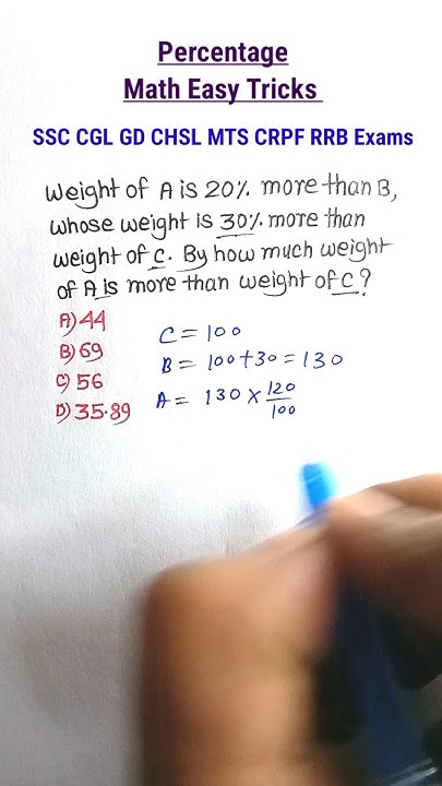 Percentage || Percentage Math Tricks|| SSC CGL MTS CHSL RRB CRPF|| - YouTube