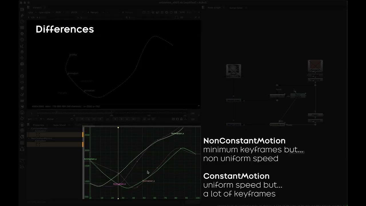Animate along path in Nuke - python tools - YouTube