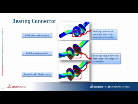SOLIDWORKS Simulation Step-Up Series: Assembly Connectivity: Other ...
