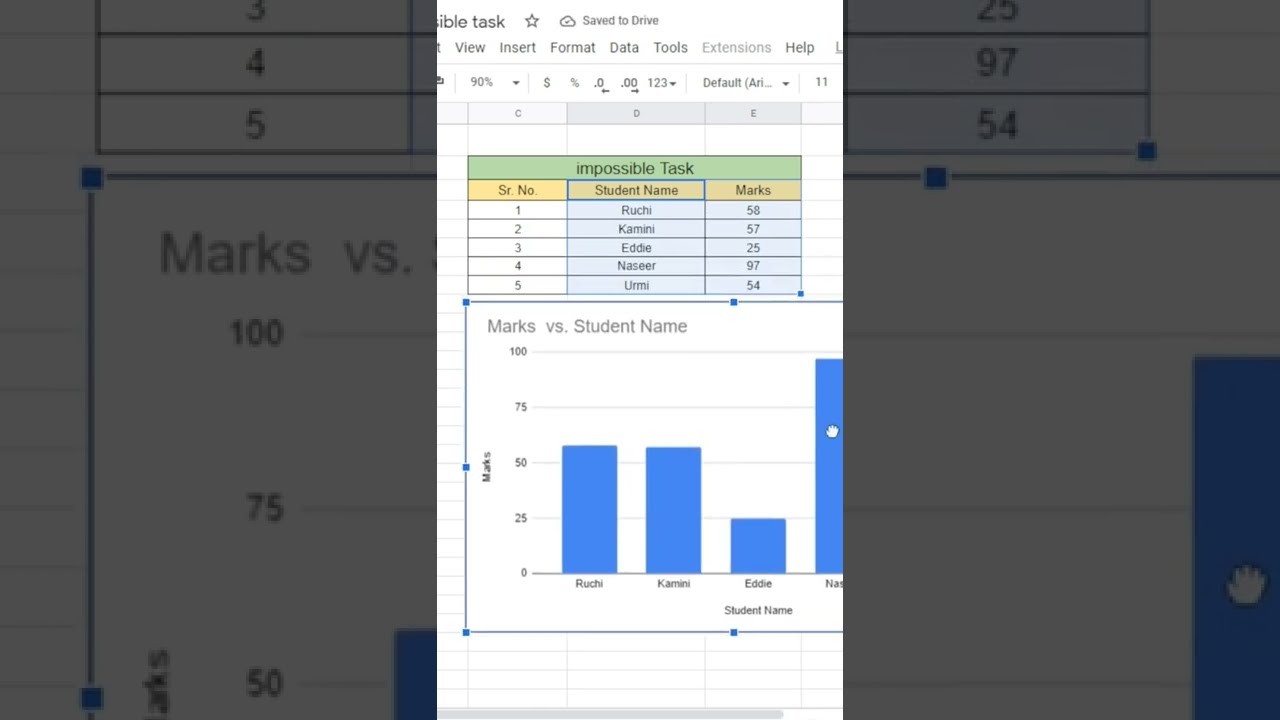 How To Add Chart In Excel Sheet Go To Insert Menu select Chart And How To Add Chart In Excel Sheet Go To Insert Menu select Chart And