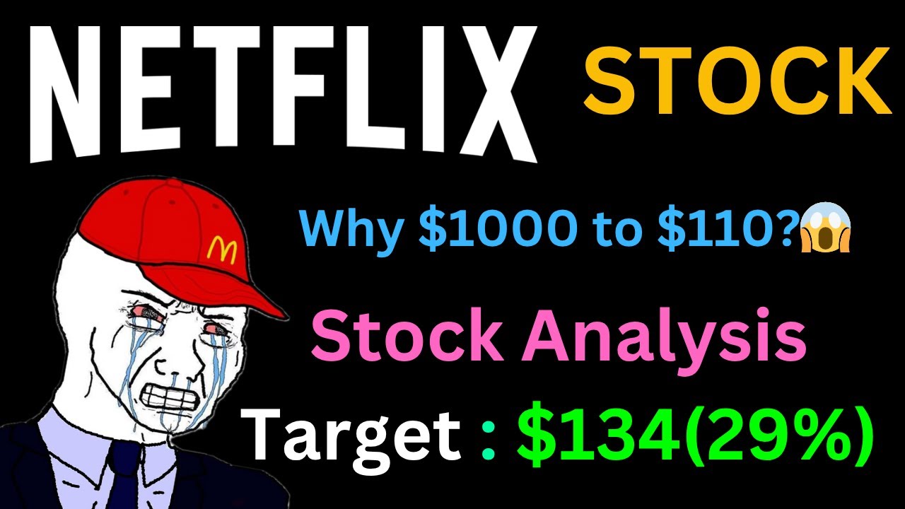 How Netflix Stock Can Outsmart Investors | Netflix Stock Price Analysis ...