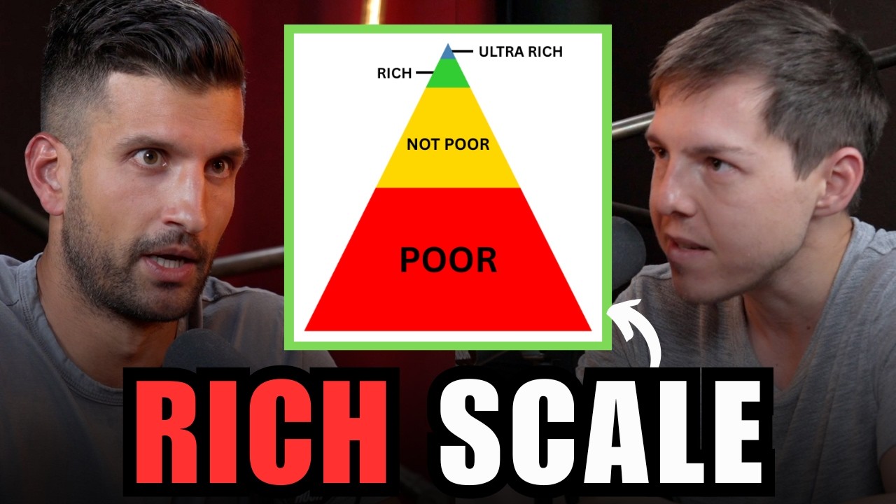 The 4 Levels of Wealth - Which Stage Are YOU In? - YouTube