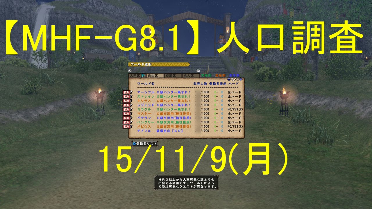 【MHF-G8.1】 人口調査 15/11/9 - YouTube