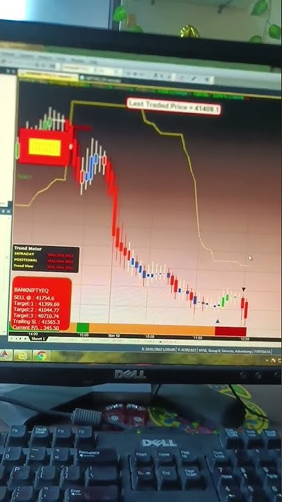 algorithm trading software || Nifty50 and banknifty - YouTube