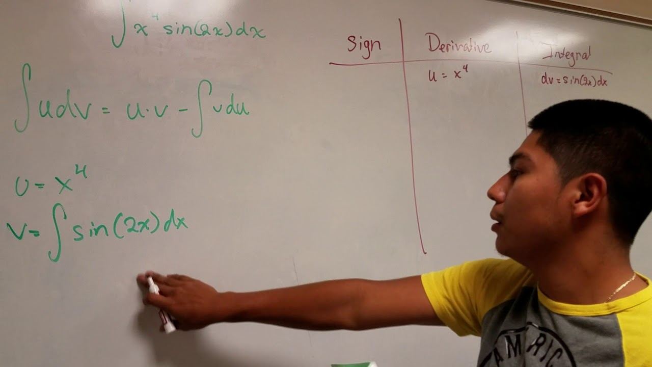 integration using the Tabular Method - YouTube