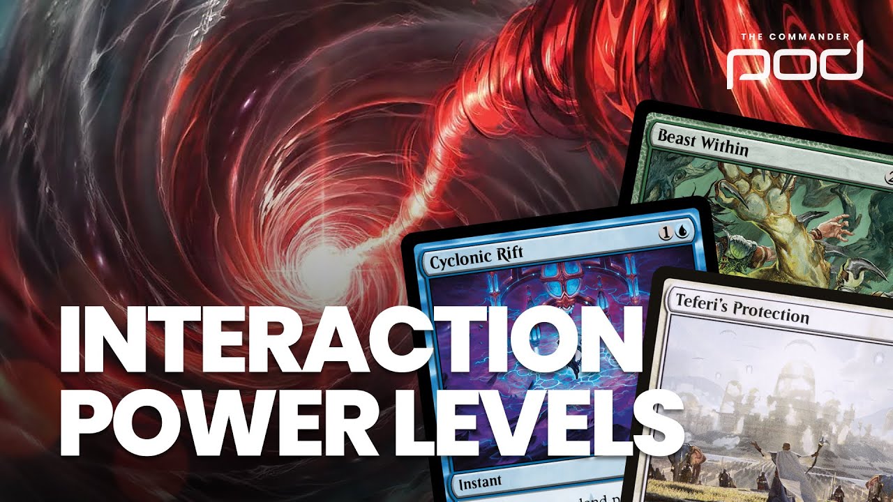 Interaction by Power Level - YouTube