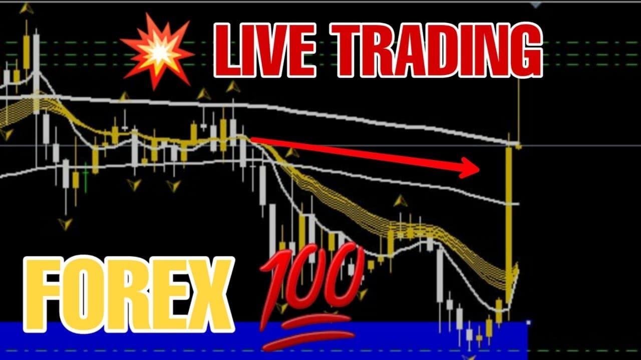Live Trade FOREX XAUUSD - YouTube
