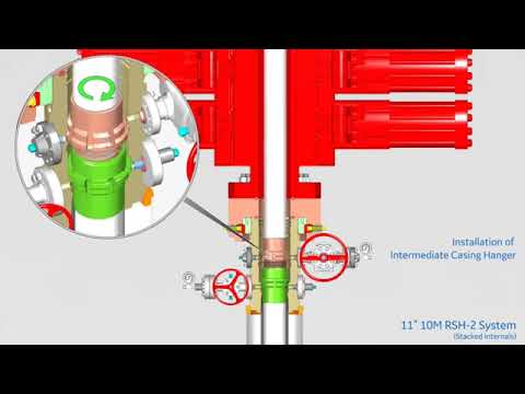 RSH (Riser SpeedHeadTM) Wellhead Systems - YouTube