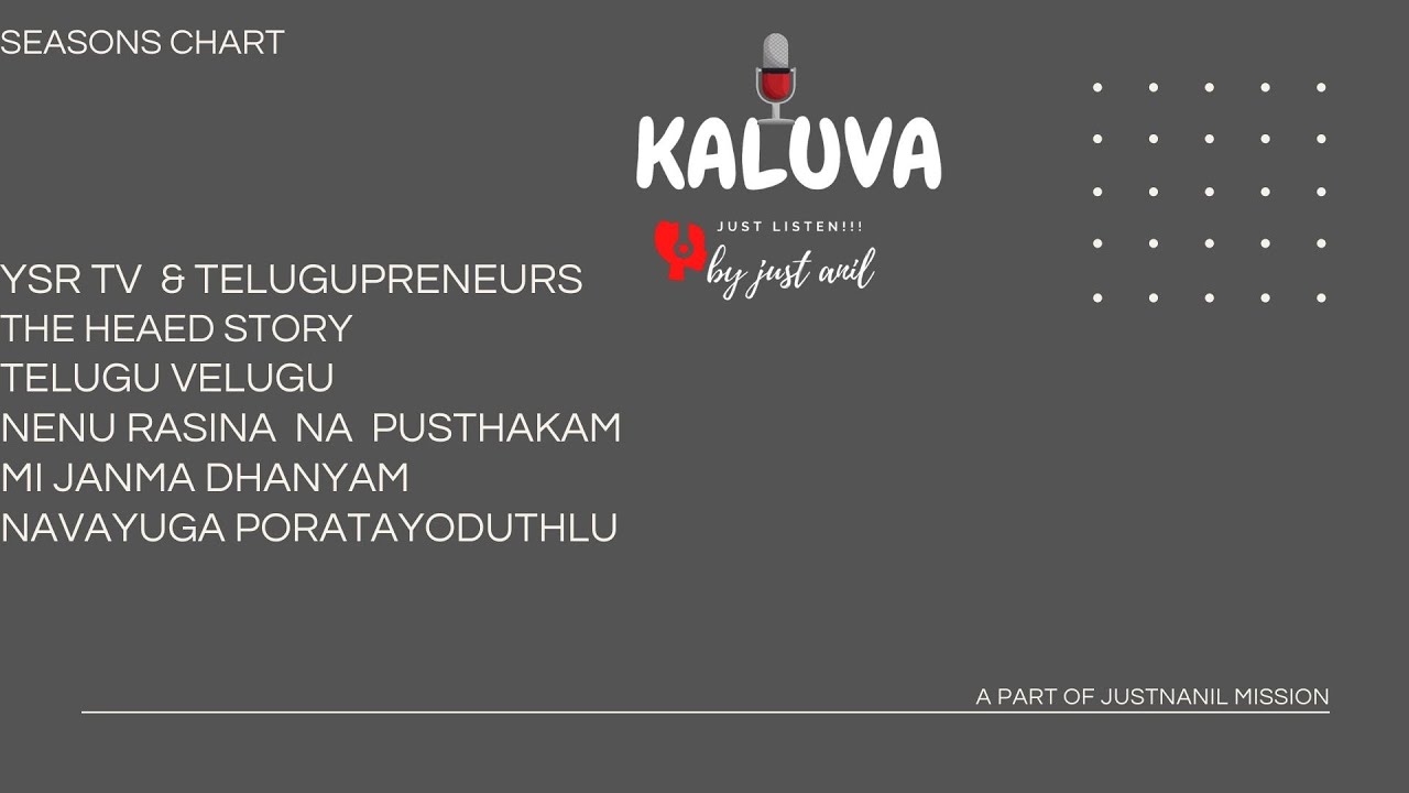 KALUVA PODCAST - YouTube