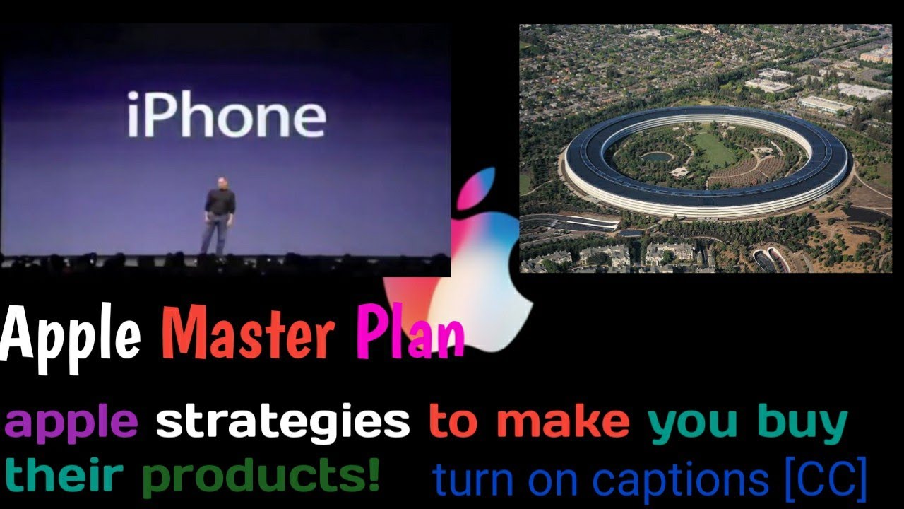 Apple Master Plan|Apple Strategies|How Apple Became What It Was Today ...