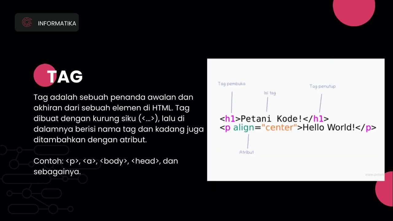 Belajar HTML Informatika Kelas X - YouTube