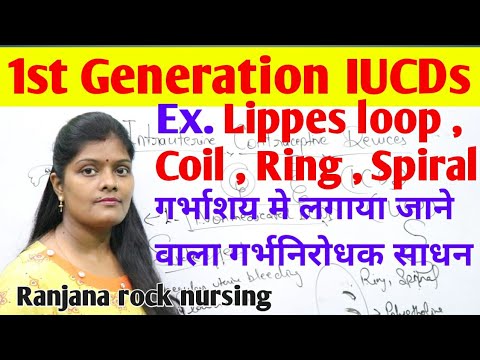 1st generation iud or IUCDsअन्तः गर्भनिरोधक साधन by Ranjana rock ...